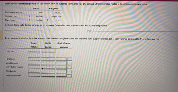 Solved Calculate Zaar's static-budget variance for (a) | Chegg.com