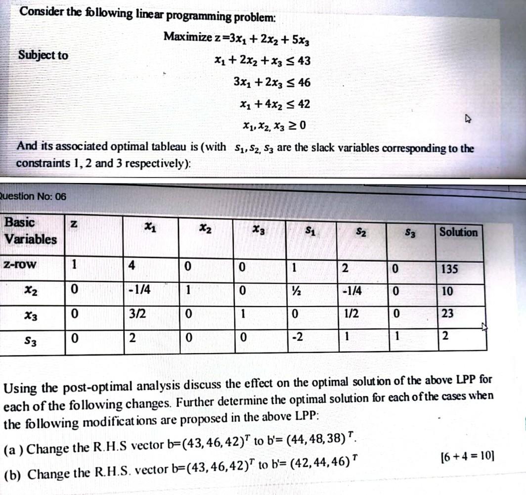 Solved Consider the following linear programming problem: | Chegg.com