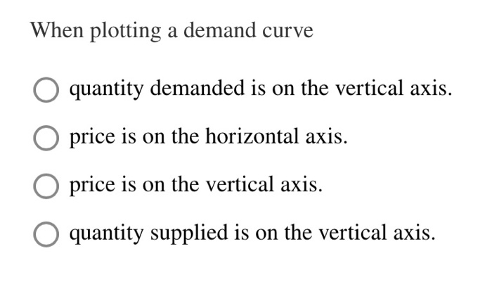 Solved When plotting a demand curve quantity demanded is on | Chegg.com