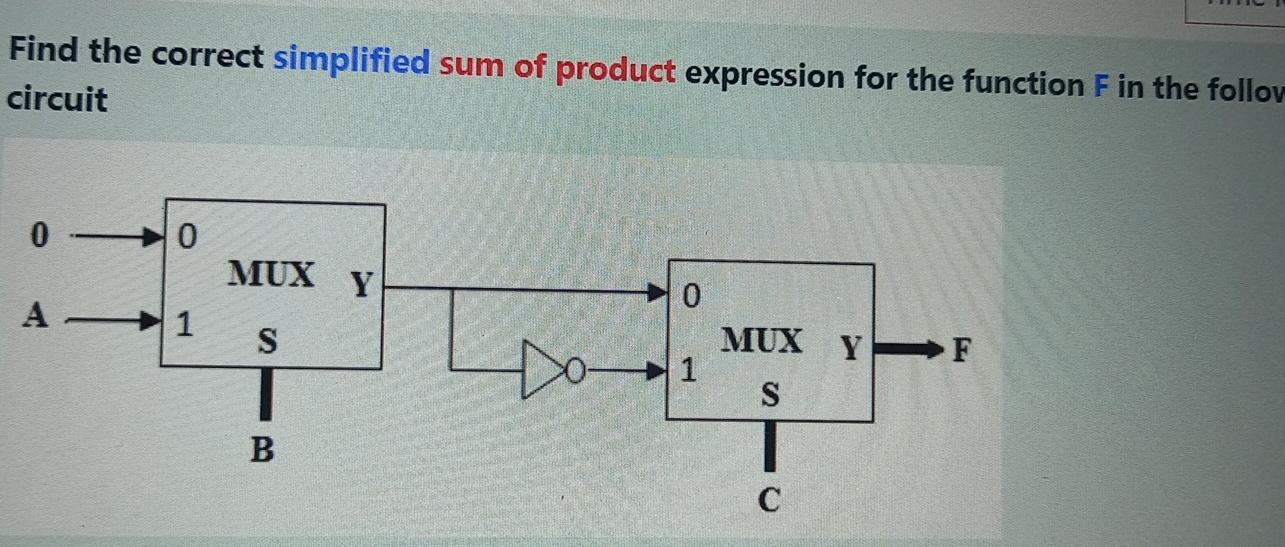 Solved Find the correct simplified sum of product expression | Chegg.com