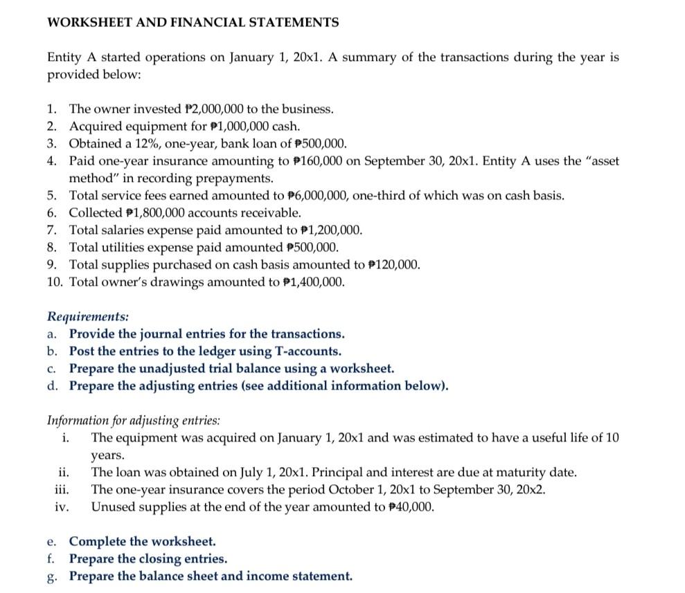 Solved WORKSHEET AND FINANCIAL STATEMENTS Entity A started | Chegg.com
