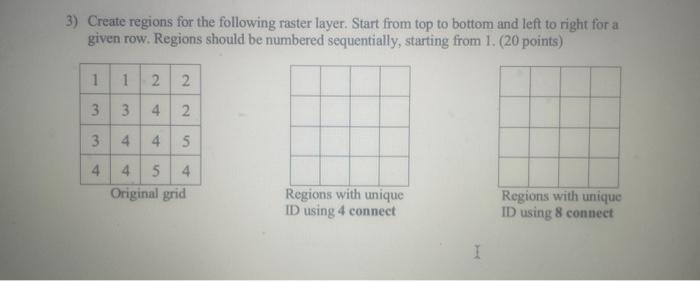 Solved Create regions for the following raster layer. Start | Chegg.com