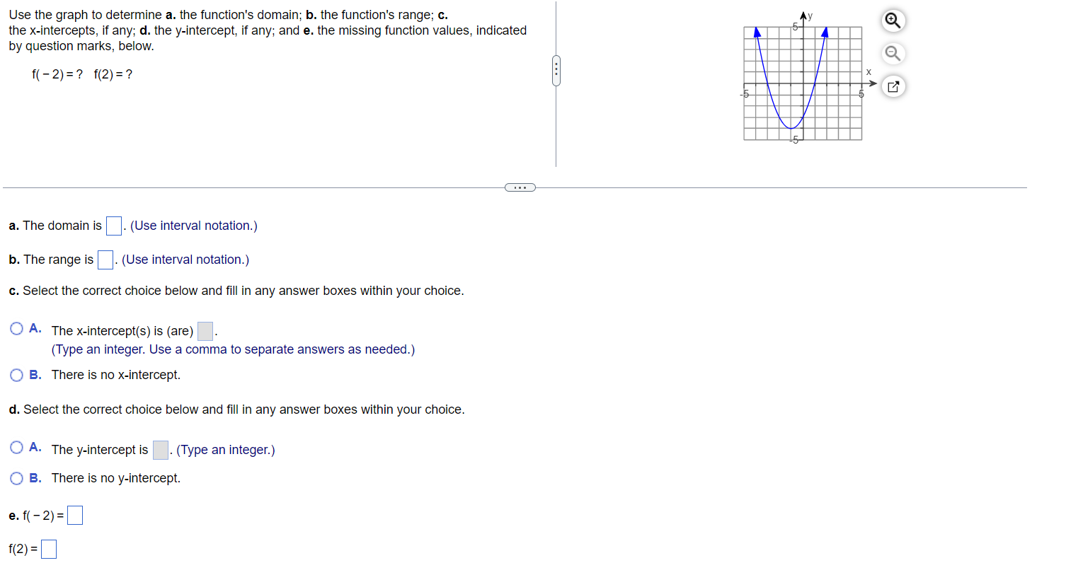 Solved Use the graph to determine a. ﻿the function's domain; | Chegg.com