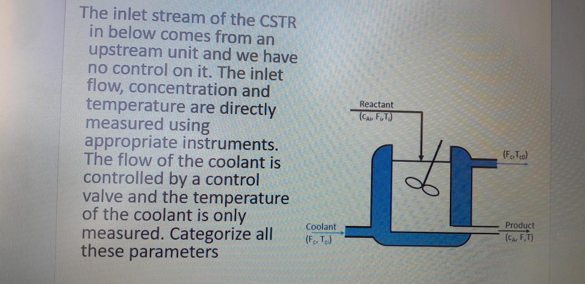 Solved The inlet stream of the CSTR in below comes from an | Chegg.com