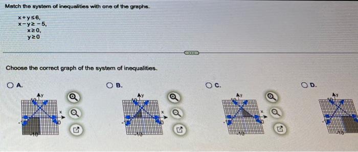 Solved Match the system of inequalities with one of the | Chegg.com