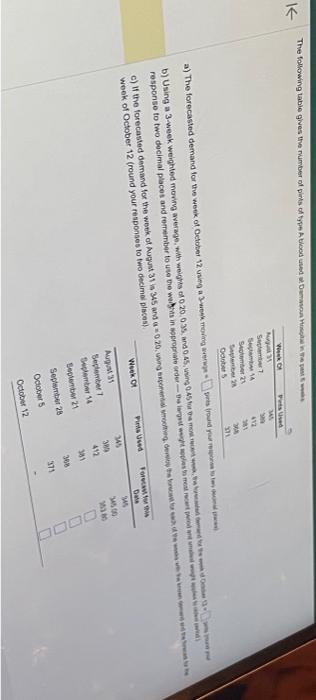 Solved week of October 12 (round your responses to two | Chegg.com