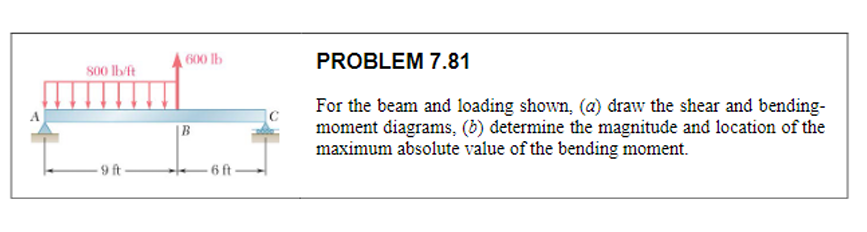 Solved PROBLEM 7.81For the beam and loading shown, (a) ﻿draw | Chegg.com