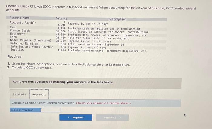 Solved Charlie's Crispy Chicken (CCC) operates a fast-food | Chegg.com