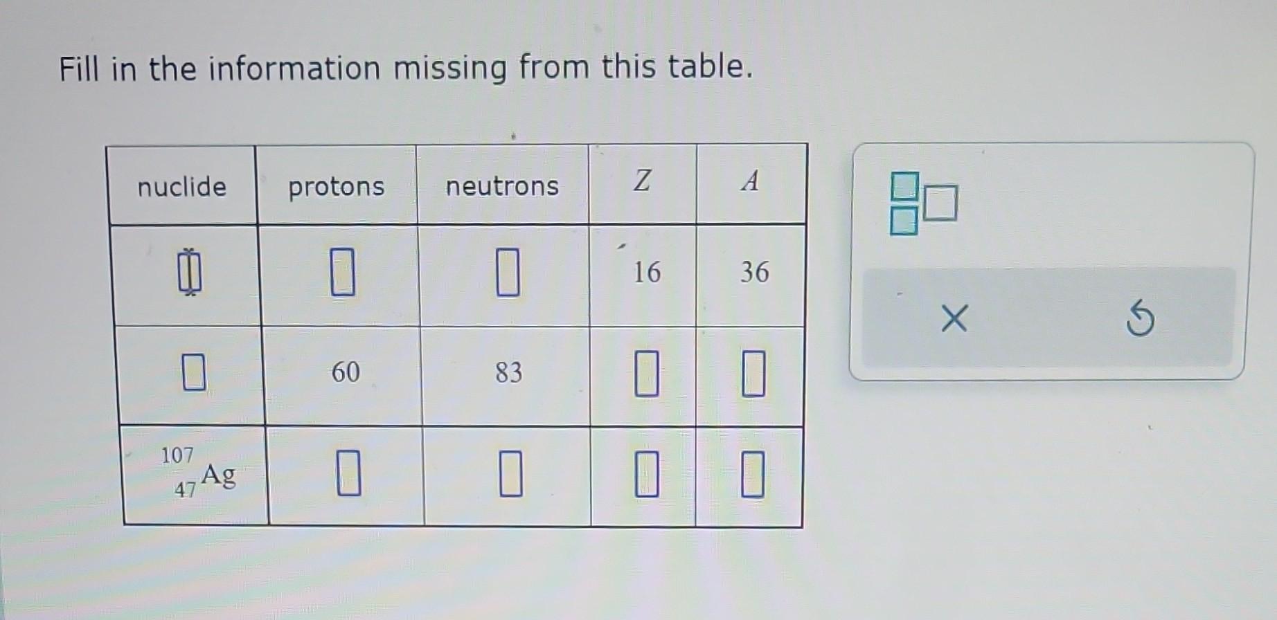 Solved Fill in the information missing from this table. | Chegg.com