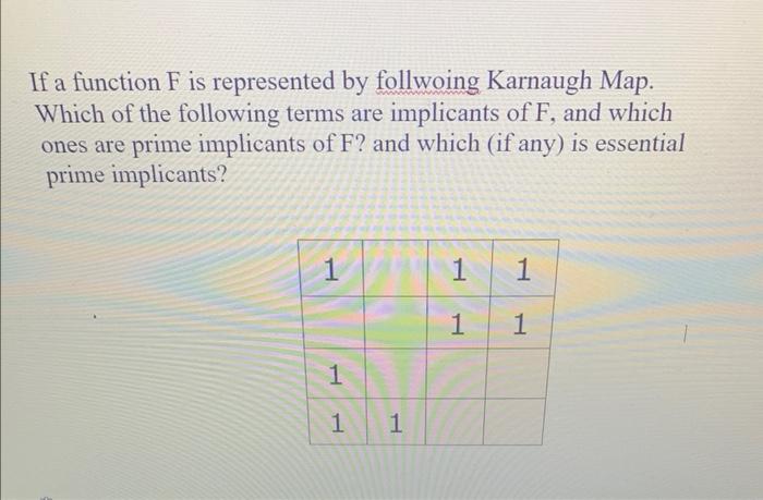 Solved If a function F is represented by follwoing Karnaugh | Chegg.com