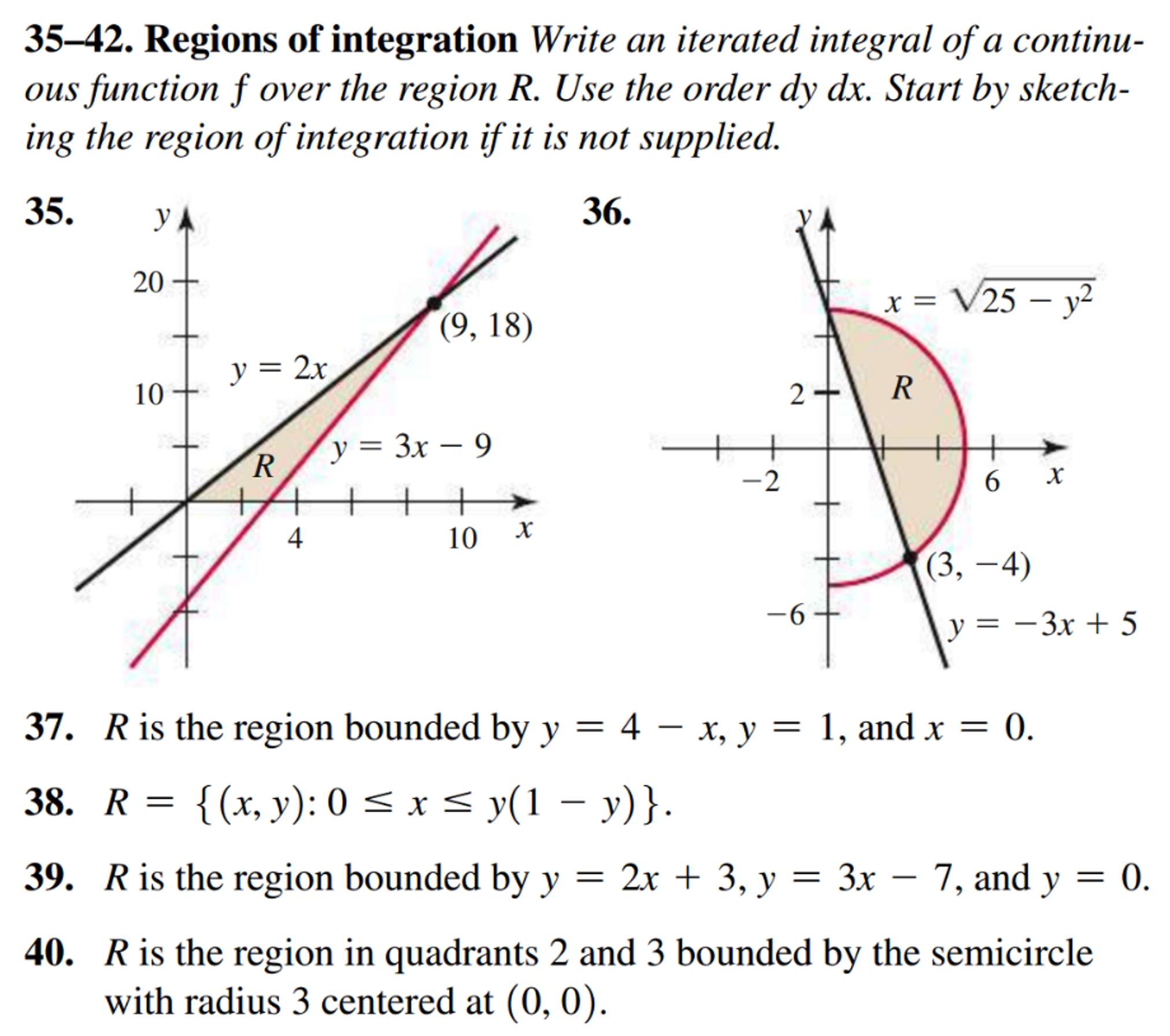 40. ﻿Regions of integration Write an iterated | Chegg.com