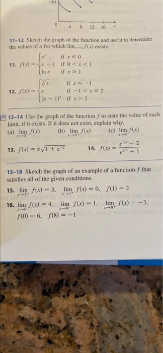 11-12 Sketch the graph of the function and use it to | Chegg.com