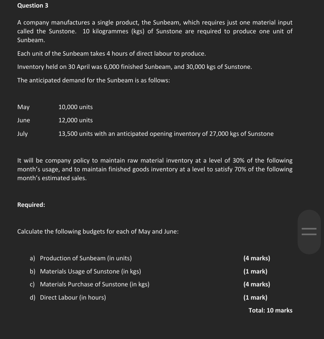 Solved Question 3A company manufactures a single product, | Chegg.com