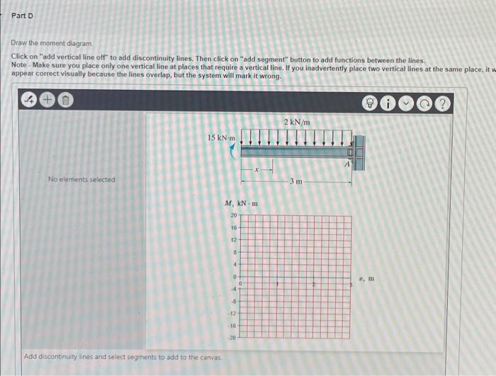 Solved Determine the shear and moment as a function of x, | Chegg.com
