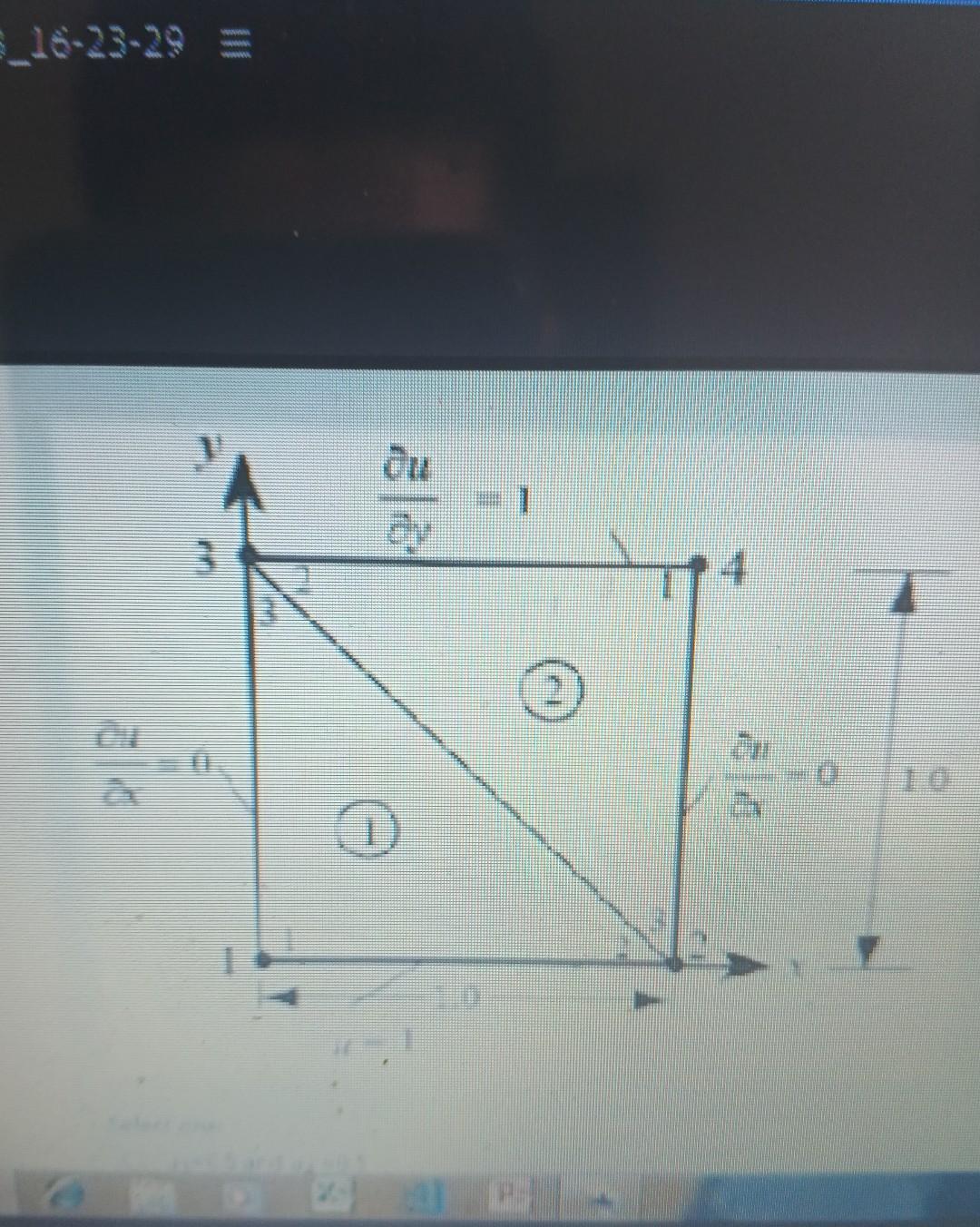 Q2+c2+0⋅0adc2+02;−11 72+i=0 The eontensec equetien of | Chegg.com