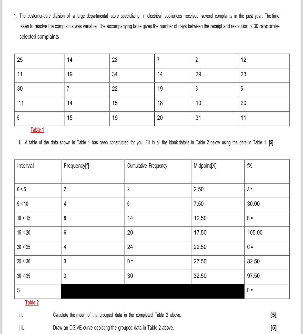 Solved The customer-care division of a large departmental | Chegg.com