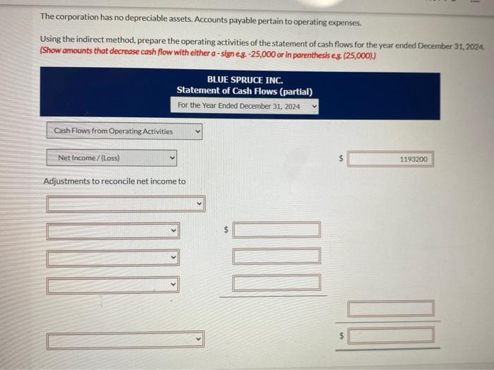 Solved The statement of income of Blue Spruce Inc. for the | Chegg.com