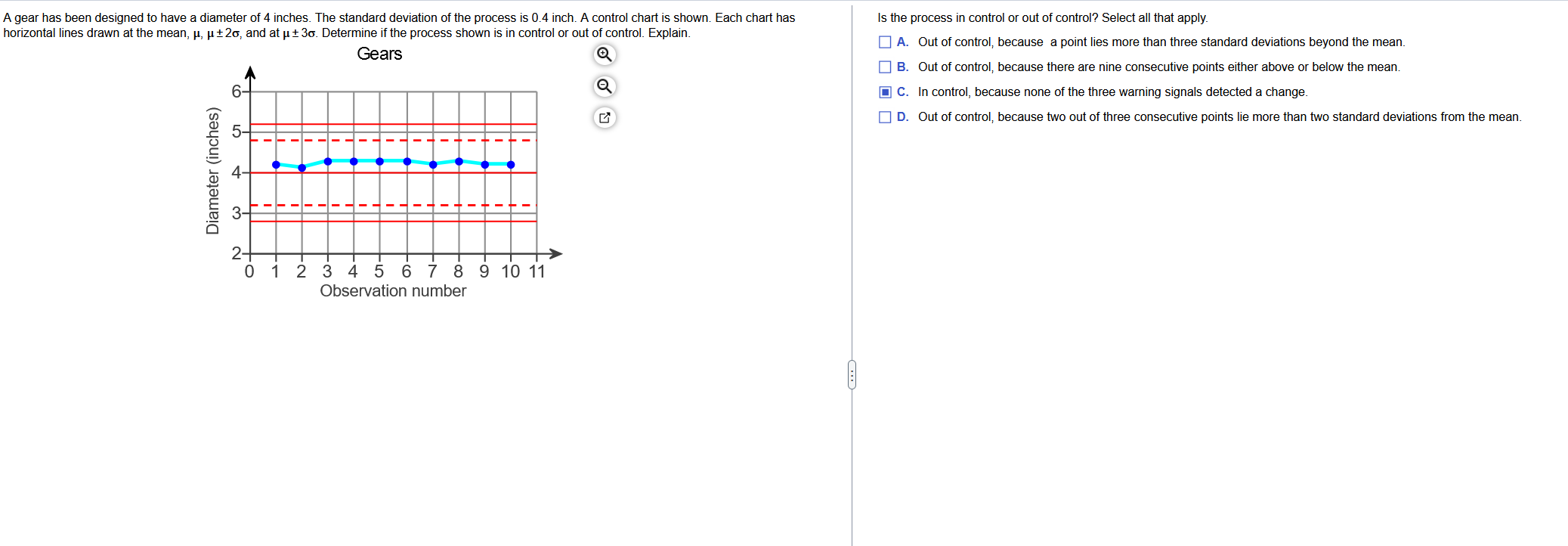 Solved Is the process in control or out of control? Select | Chegg.com