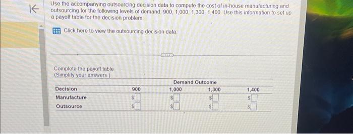 Solved Use the accompanying outsourcing decision data to | Chegg.com Solved Use the accompanying outsourcing decision data to | Chegg.com
