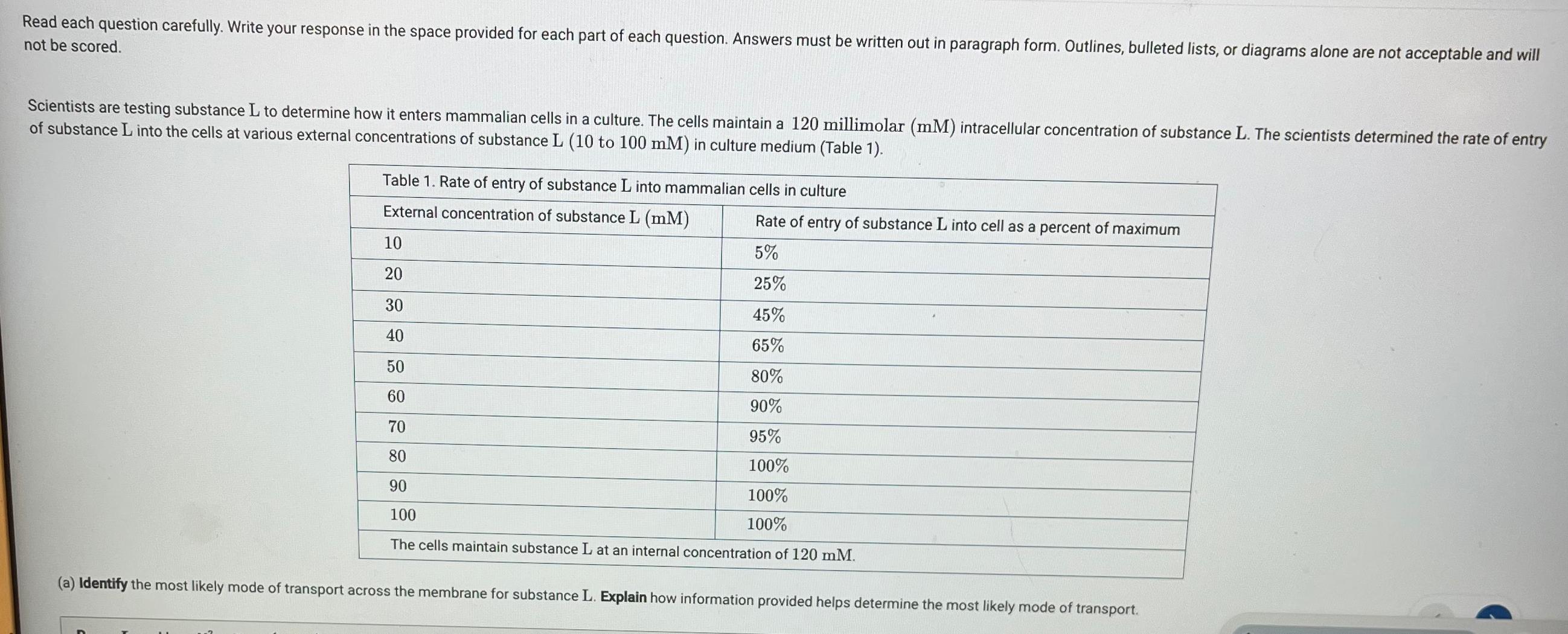 Solved Read each question carefully. Write your response in | Chegg.com