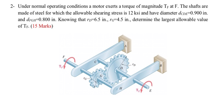 Solved 2- Under normal operating conditions a motor exerts a | Chegg.com