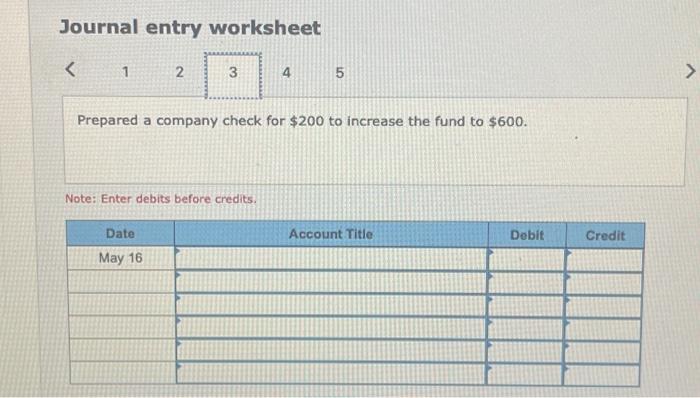 Solved Journal entry worksheet Prepared a company check to | Chegg.com
