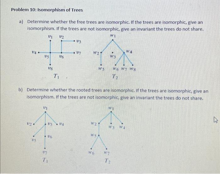 a) Determine whether the free trees are isomorphic. | Chegg.com