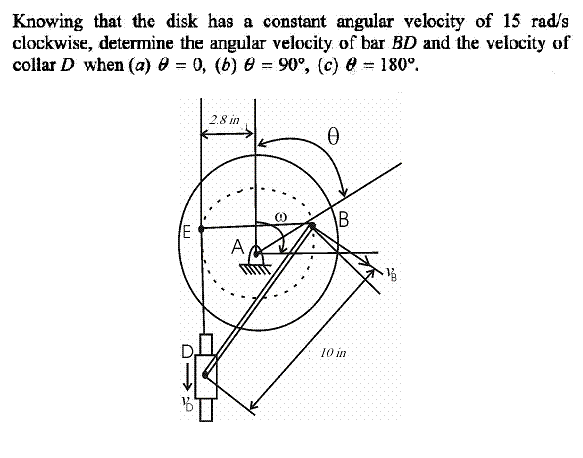 Solved Knowing that the disk has a constant angular velocity | Chegg.com Solved Knowing that the disk has a constant angular velocity | Chegg.com