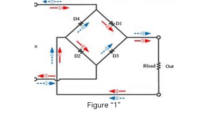 Solved Circuit 1Full wave bridge circuit as shown in figure | Chegg.com