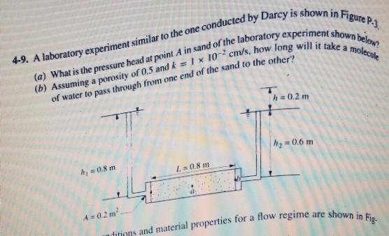 Solved 4-9. A laboratory experiment similar to the one | Chegg.com