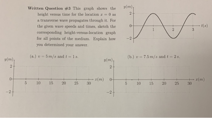 Solved Y Written Question #3 This graph shows the height | Chegg.com