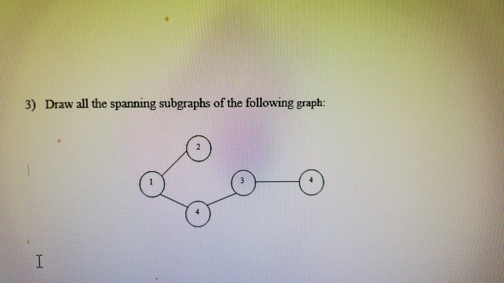 Solved 3) Draw all the spanning subgraphs of the following | Chegg.com