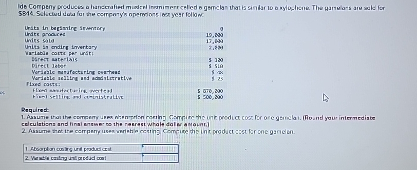 Solved Ida Company produces a handcrafted musical instrument | Chegg.com