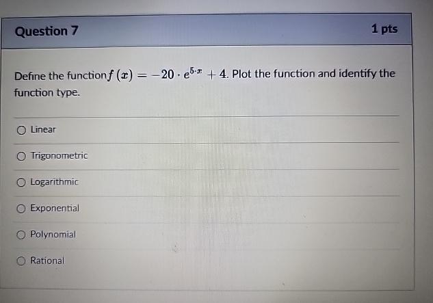 Solved Question 71 ﻿ptsDefine the function f(x)=-20*e5*x+4. | Chegg.com