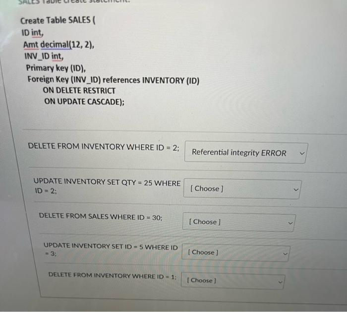 Solved INVENTORY SALES SALES Table create statement: Create | Chegg.com