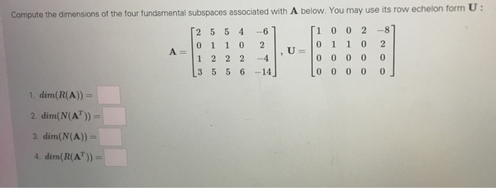 Solved Compute the dimensions of the four fundamental | Chegg.com