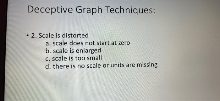 Solved For each graph, wire up a comment how the graph could | Chegg.com