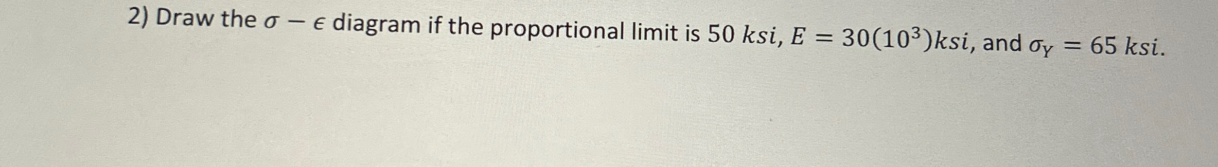 Solved Draw the σ-εlon ﻿diagram if the proportional limit is | Chegg.com