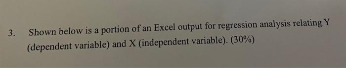 Solved 3. Shown below is a portion of an Excel output for | Chegg.com