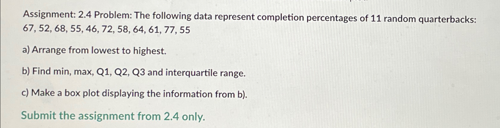 Solved Assignment: 2.4 ﻿Problem: The following data | Chegg.com