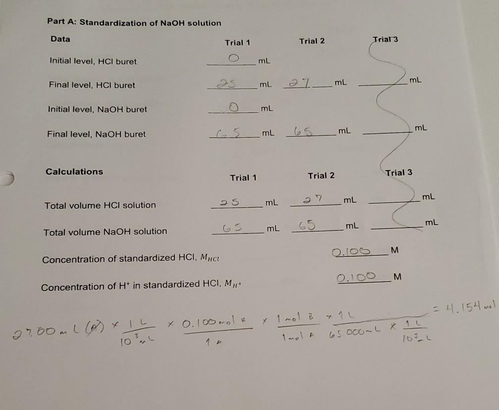 Solved Part A: Standardization of NaOH solution Data Trial 1 | Chegg.com