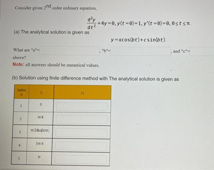 Solved Consider Given 2nd Order Ordinary Equation D²y