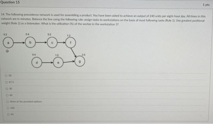 Solved Question 15 1 pts 14. The following precedence | Chegg.com