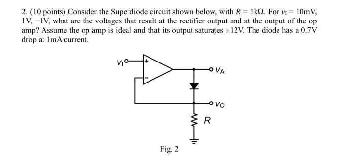 Solved 2. ( 10 points) Consider the Superdiode circuit shown | Chegg.com