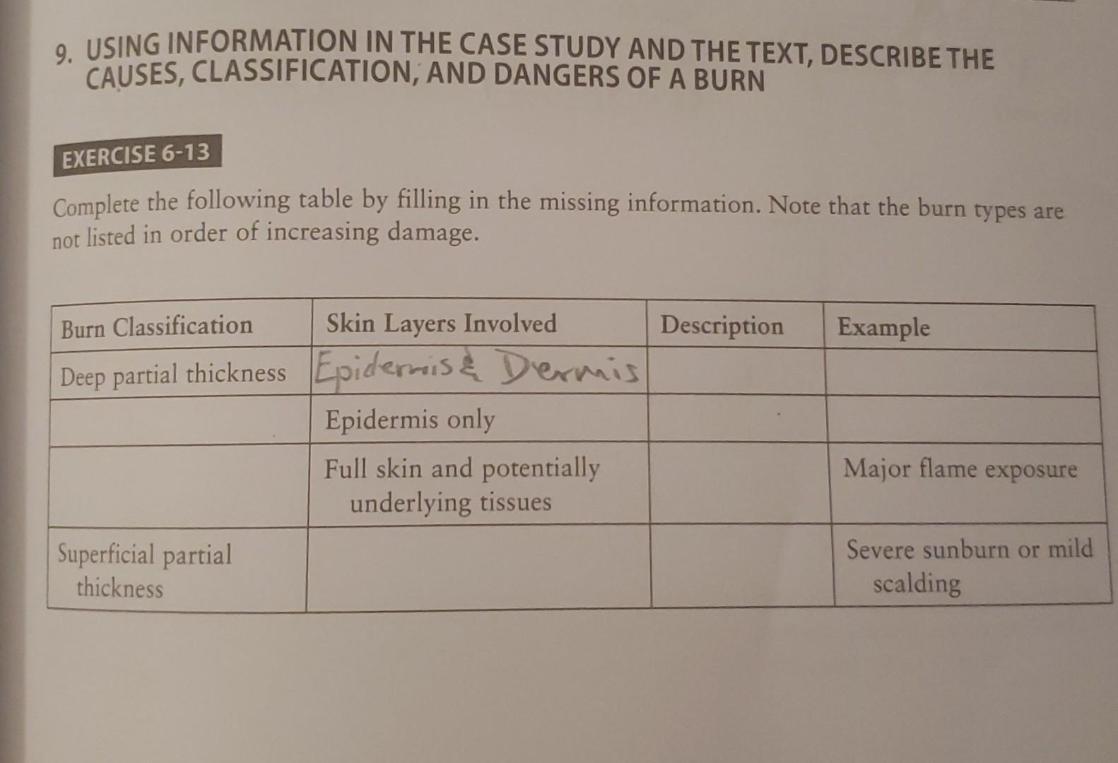 Solved 9. USING INFORMATION IN THE CASE STUDY AND THE TEXT, | Chegg.com