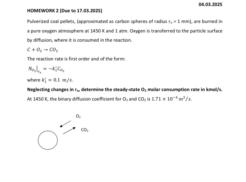Solved 17.03.2025 ro=1mm C+O2→CO2The reaction rate is ﻿first | Chegg.com