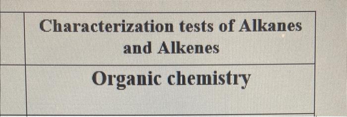 Using these information of Characterization tests of | Chegg.com