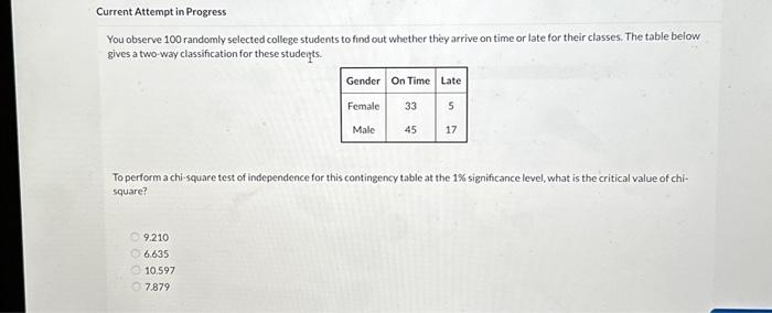 Solved You observe 100 randomly selected college students to | Chegg.com
