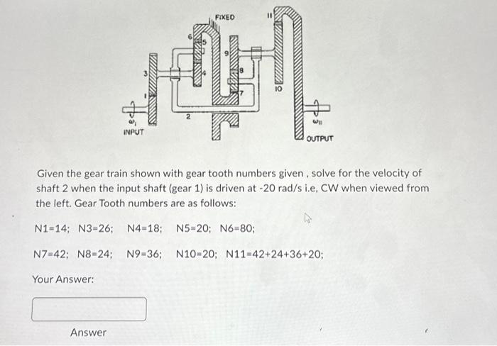 Solved Given the gear train shown with gear tooth numbers | Chegg.com