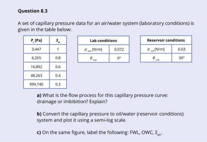 Question 8.2 The following formation tester pressure | Chegg.com